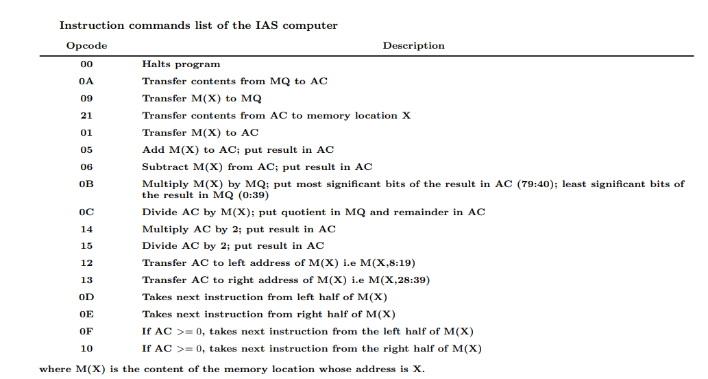 Solved Please Answer Question A In Java Please Use Java To 9855