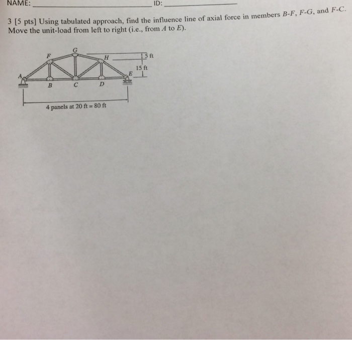 Solved NAME: ID: 3 [S pts] Using tabulated approach, find | Chegg.com