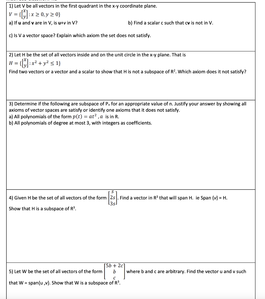 Solved 1) Let V be all vectors in the first quadrant in the | Chegg.com