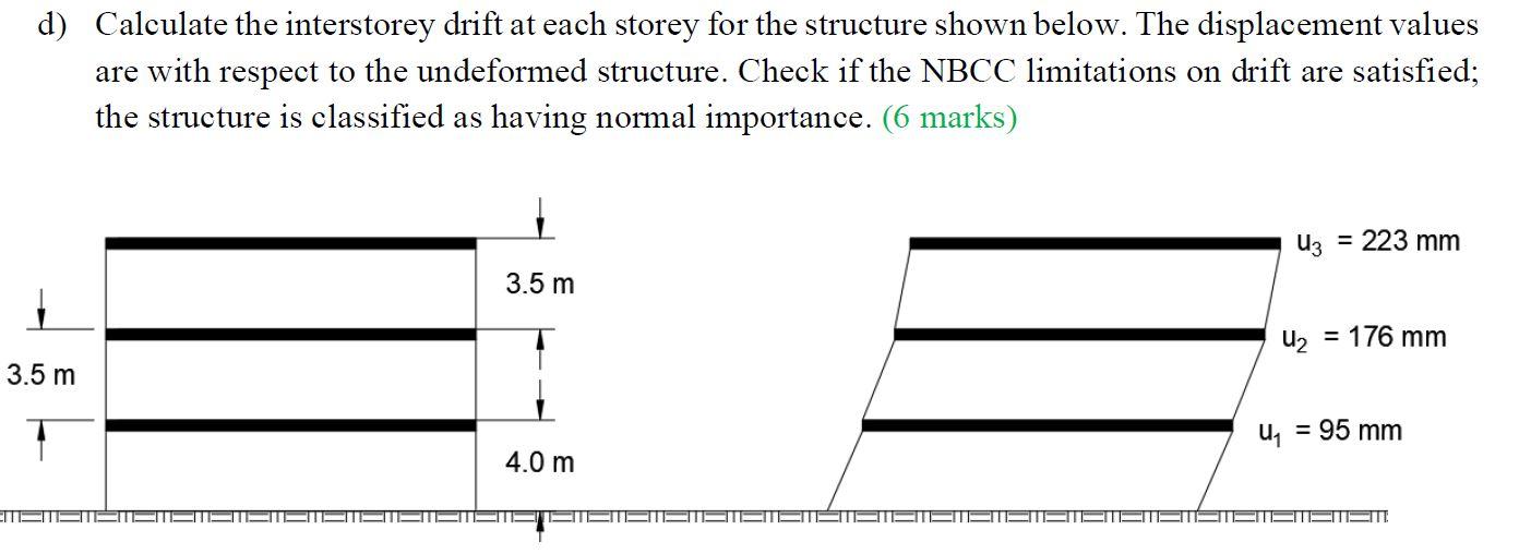 Solved d) Calculate the interstorey drift at each storey for | Chegg.com