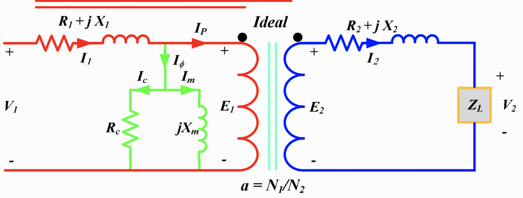 Solved This is a phasor diagram of a transformer ( not unity | Chegg.com