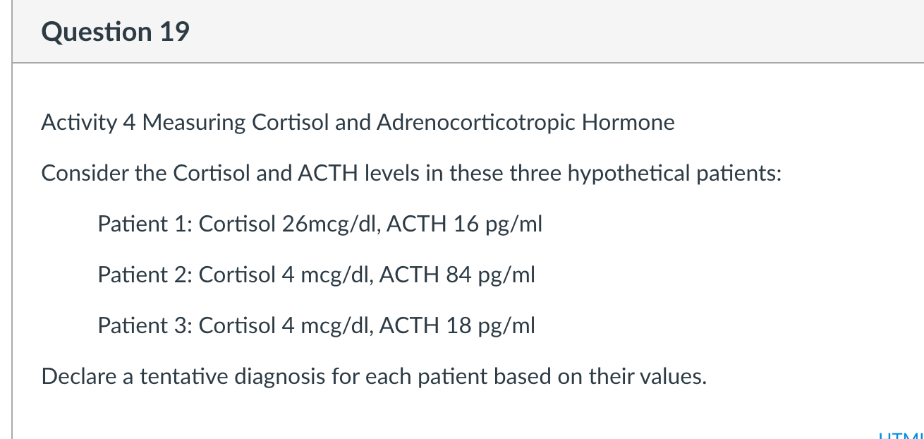 Solved Question 19 Activity 4 Measuring Cortisol and | Chegg.com