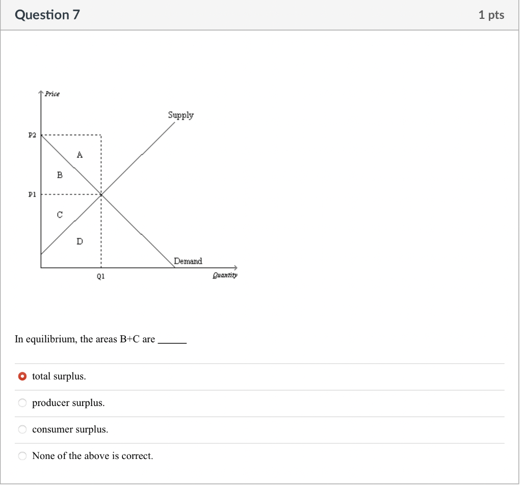 Solved In equilibrium, the areas B+C are total surplus. | Chegg.com