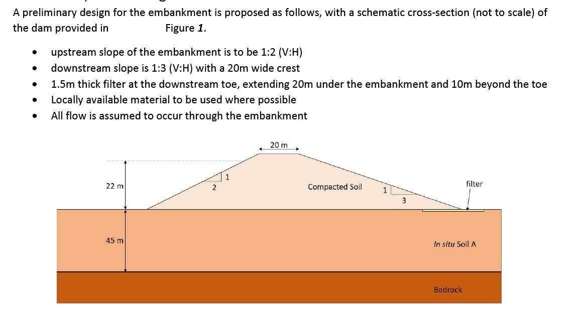 Solved Determine the overall vertical total and effective | Chegg.com