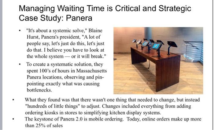 Solved -Review the Food Bank of NY and Panera Case studies | Chegg.com