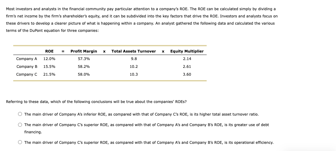 Solved 8. The DuPont equation Corporate decision makers and | Chegg.com