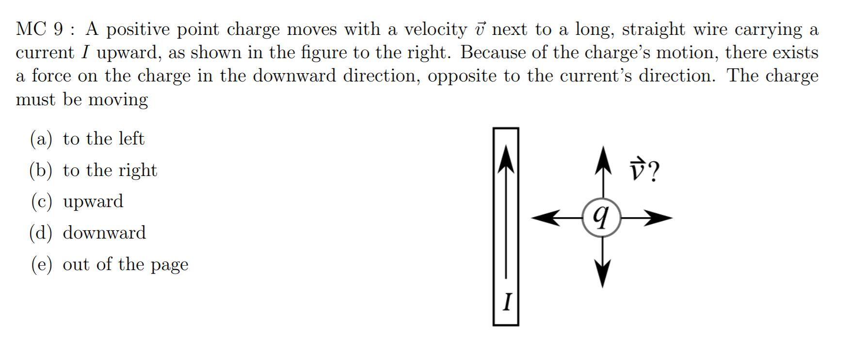 Solved MC 9 : A positive point charge moves with a velocity | Chegg.com