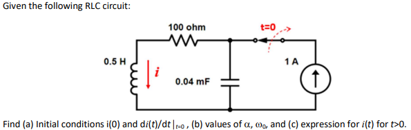Solved Given the following RLC circuit: Find (a) Initial | Chegg.com