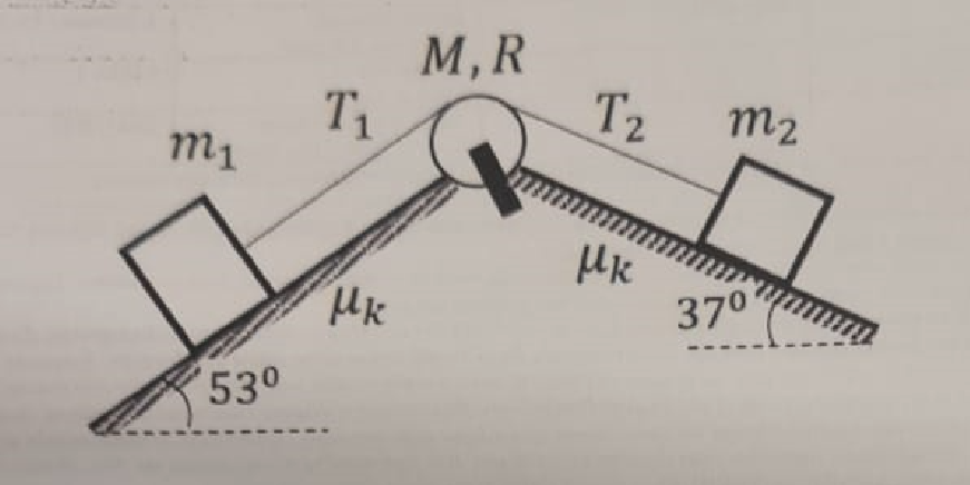 Solved Question 2: Two blocks of masses m1 = 20kg and m2 = | Chegg.com