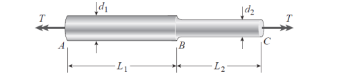 Solved A bar ABC consists of two segments AB and BC, as | Chegg.com