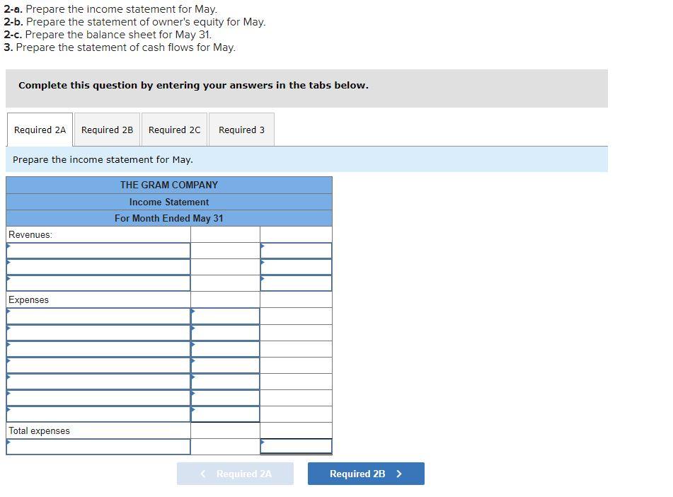 Solved Required information Problem 1-7A (Algo) Analyzing | Chegg.com