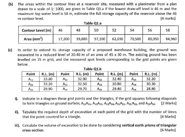 Solved (b) The areas within the contour lines at a reservoir | Chegg.com