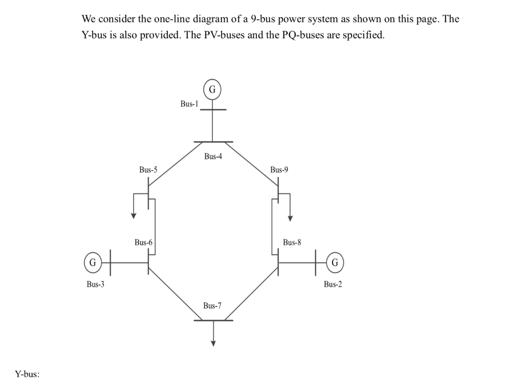 We consider the one-line diagram of a 9-bus power | Chegg.com