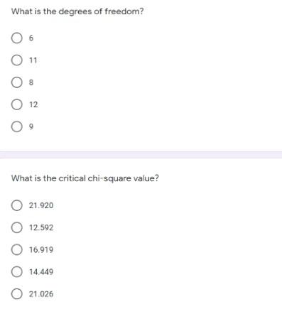 Solved Three different design configurations are being | Chegg.com