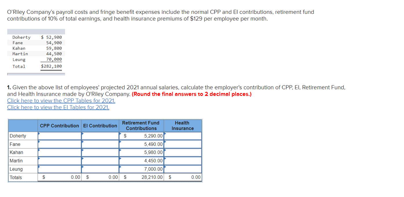 Solved O'Riley Company's payroll costs and fringe benefit | Chegg.com