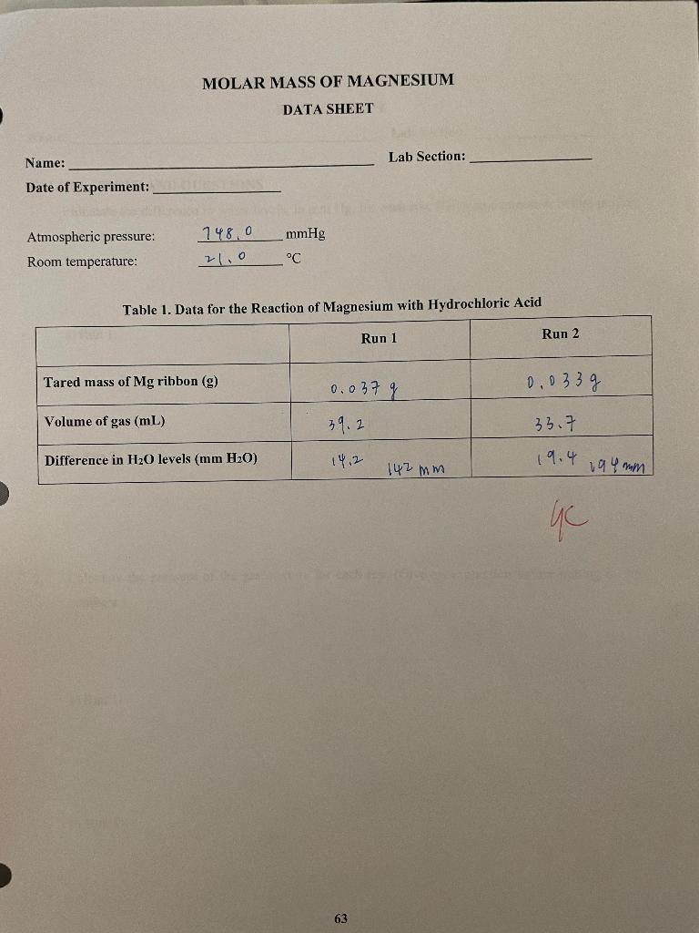 Solved Table 1. Data for the Reaction of Magnesium with | Chegg.com
