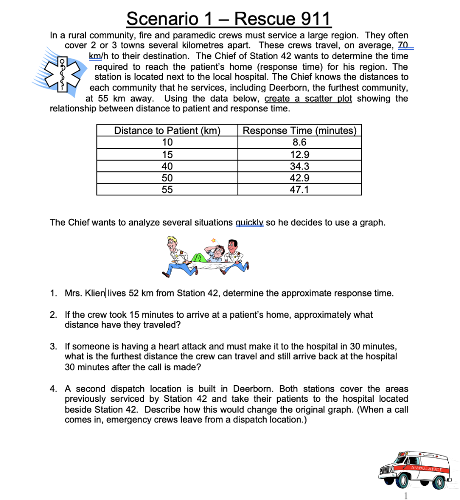 Solved Scenario 1 - Rescue 911 In a rural community, fire | Chegg.com