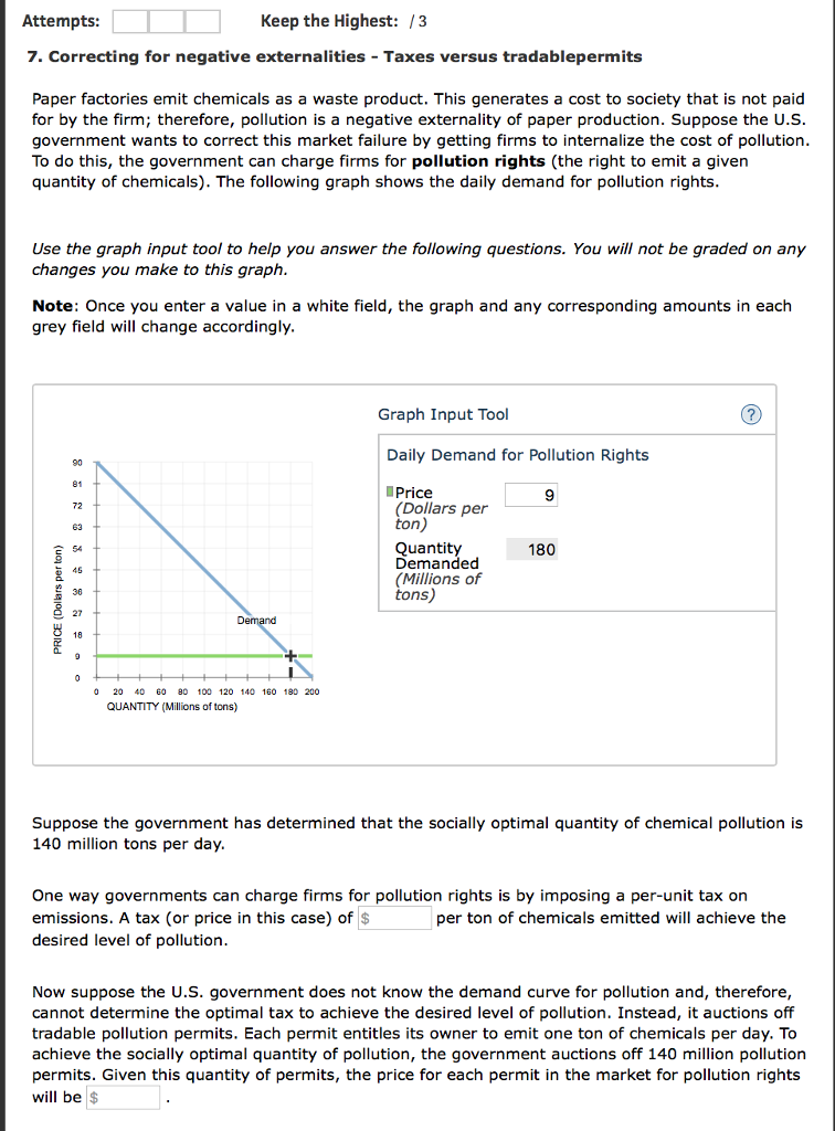 Solved Attempts Keep the Highest:3 7. Correcting for | Chegg.com