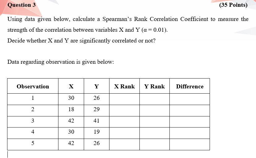 Solved Question 3 (35 Points) Using data given below, | Chegg.com