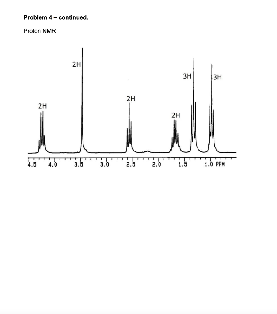 Solved Problem 4 This molecule has the molecular formula: | Chegg.com