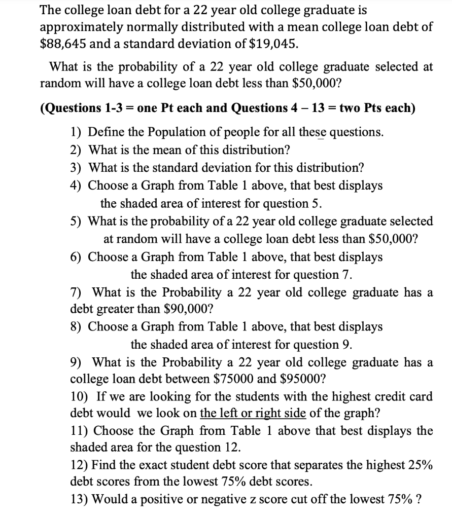 Solved Directions: Answer all questions. In those examples | Chegg.com