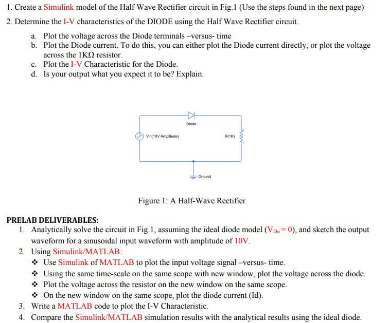 Solved 1. Create a Simulink model of the Half Wave Rectifier | Chegg.com