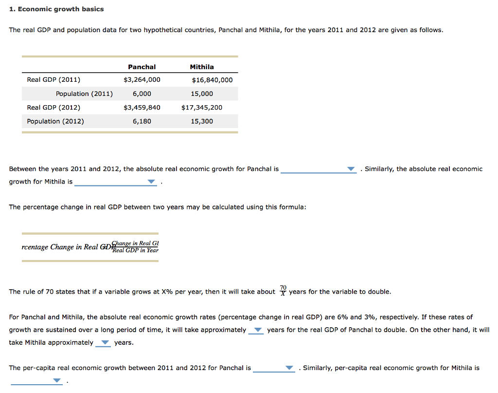 Solved Q1. Economic growth basics The real GDP and | Chegg.com