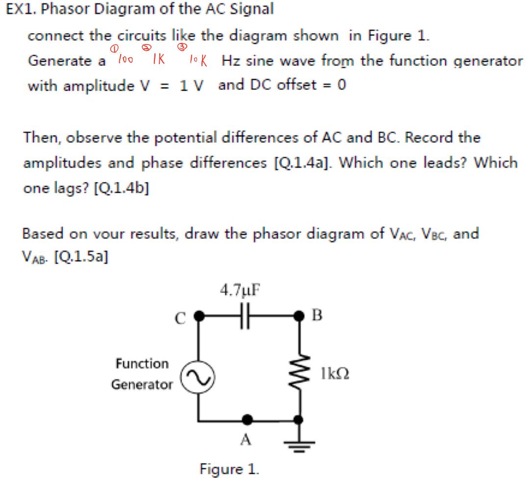 Solved EX1. Phasor Diagram of the AC Signal connect the | Chegg.com