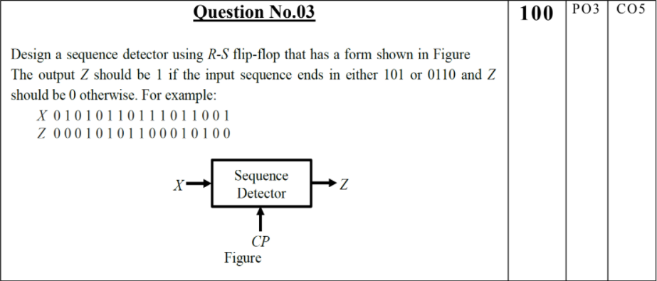 Solved Question No.03 100 PO3 C05 Design a sequence detector | Chegg.com