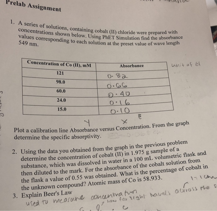 Solved Please solve question 2. By the way I plotted the | Chegg.com