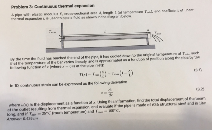 Solved Problem 3: Continuous thermal expansion pipe with | Chegg.com