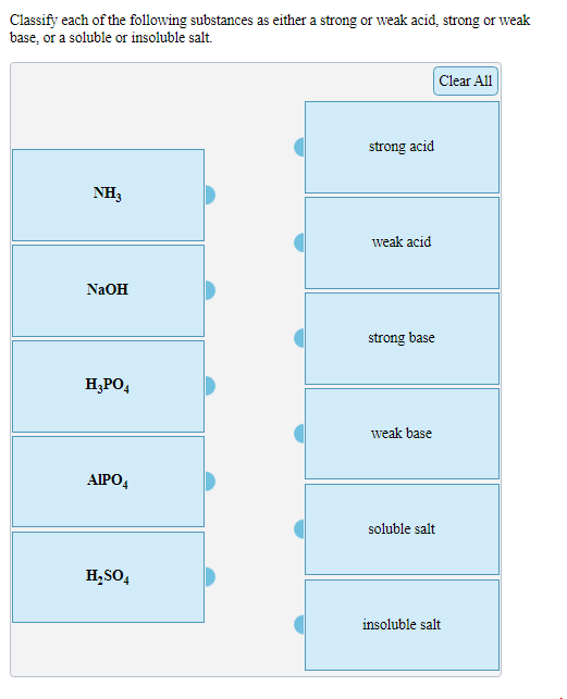 Solved Classify each of the following substances as either a | Chegg.com