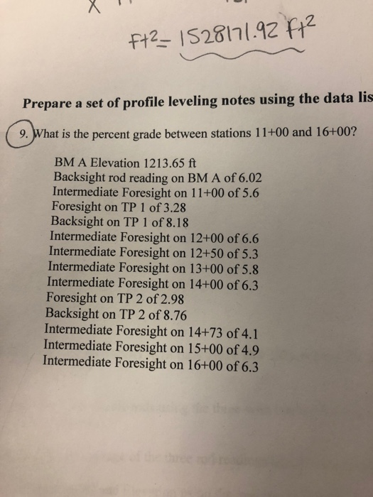 Solved fti2 IS281기.92h2 Prepare a set of profile leveling | Chegg.com
