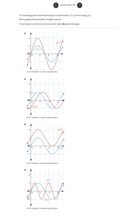 Solved Question 12 of 15 The following graphs show the | Chegg.com