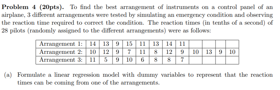 Solved Problem 4 (20pts). To find the best arrangement of | Chegg.com