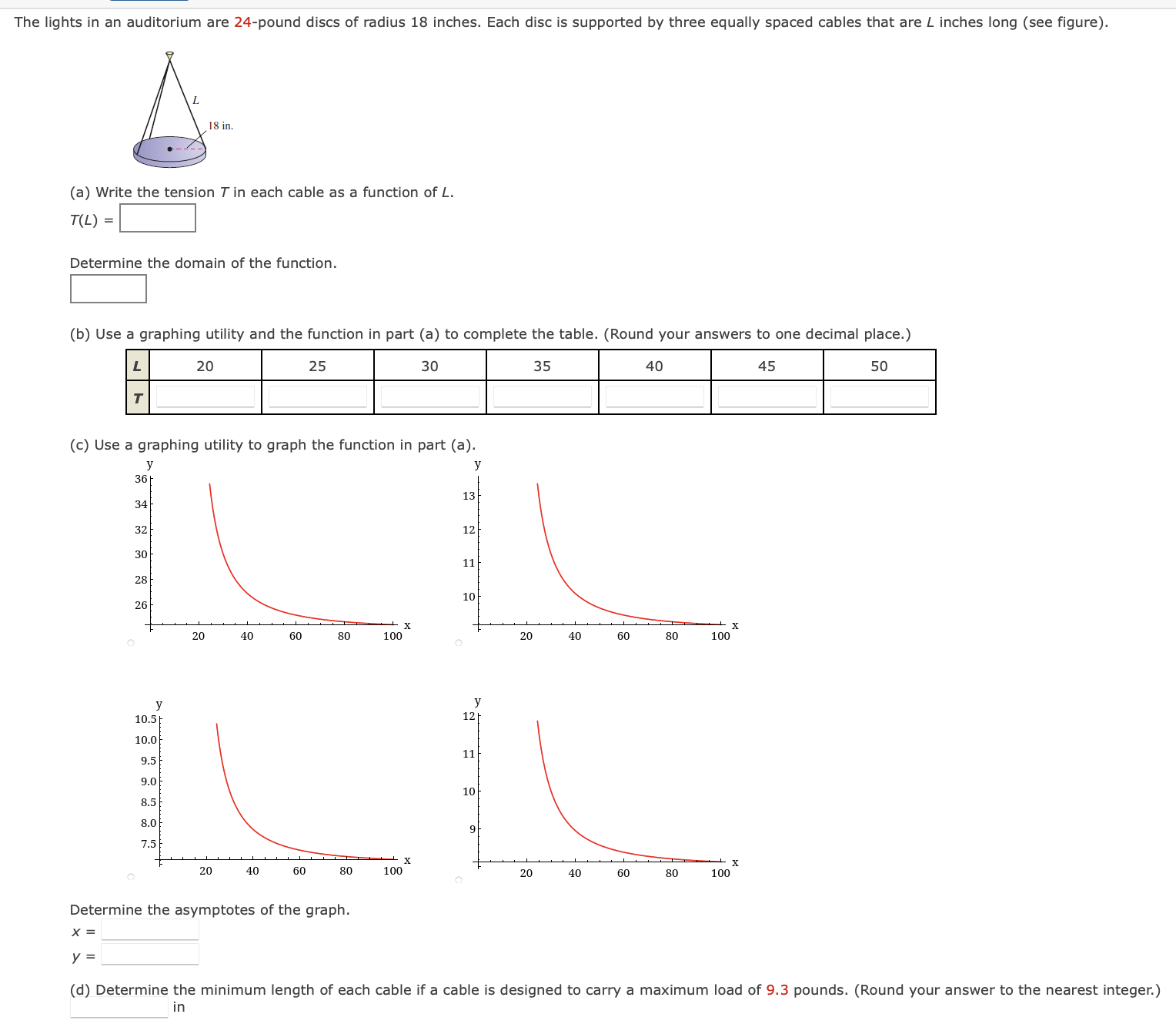 Solved (a) Write the tension T in each cable as a function | Chegg.com