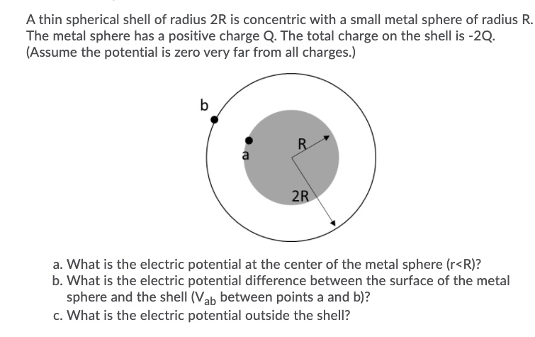 Solved A thin spherical shell of radius 2R is concentric | Chegg.com