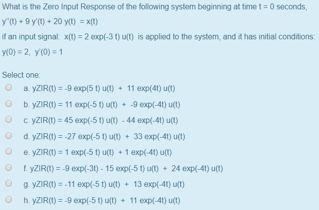 Solved What is the Zero Input Response of the following | Chegg.com