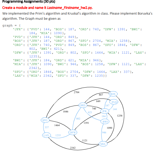 Solved Programming Assignments (30 ﻿pts)Create a module and | Chegg.com