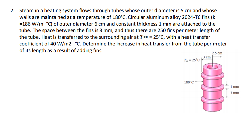 Solved 2. Steam in a heating system flows through tubes | Chegg.com