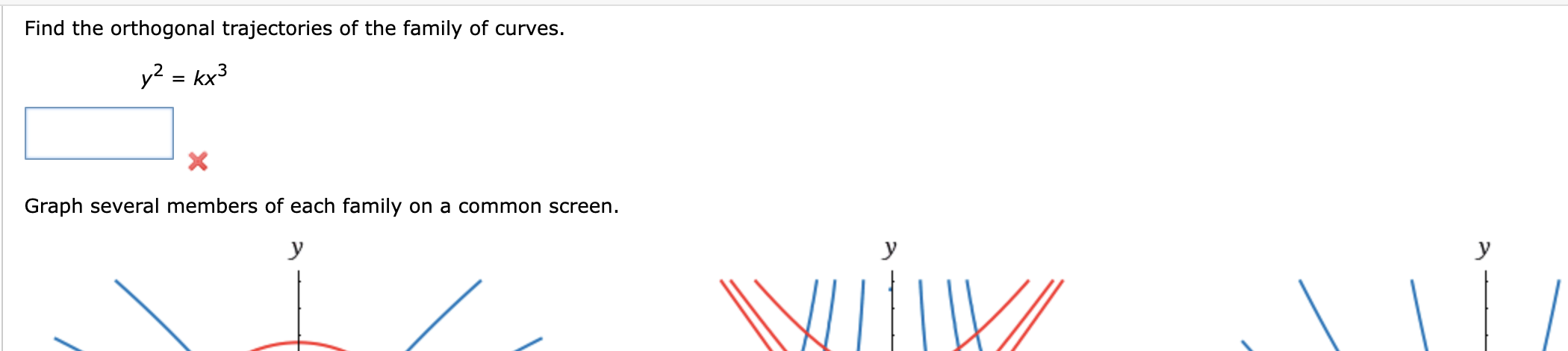Solved Find the orthogonal trajectories of the family of | Chegg.com