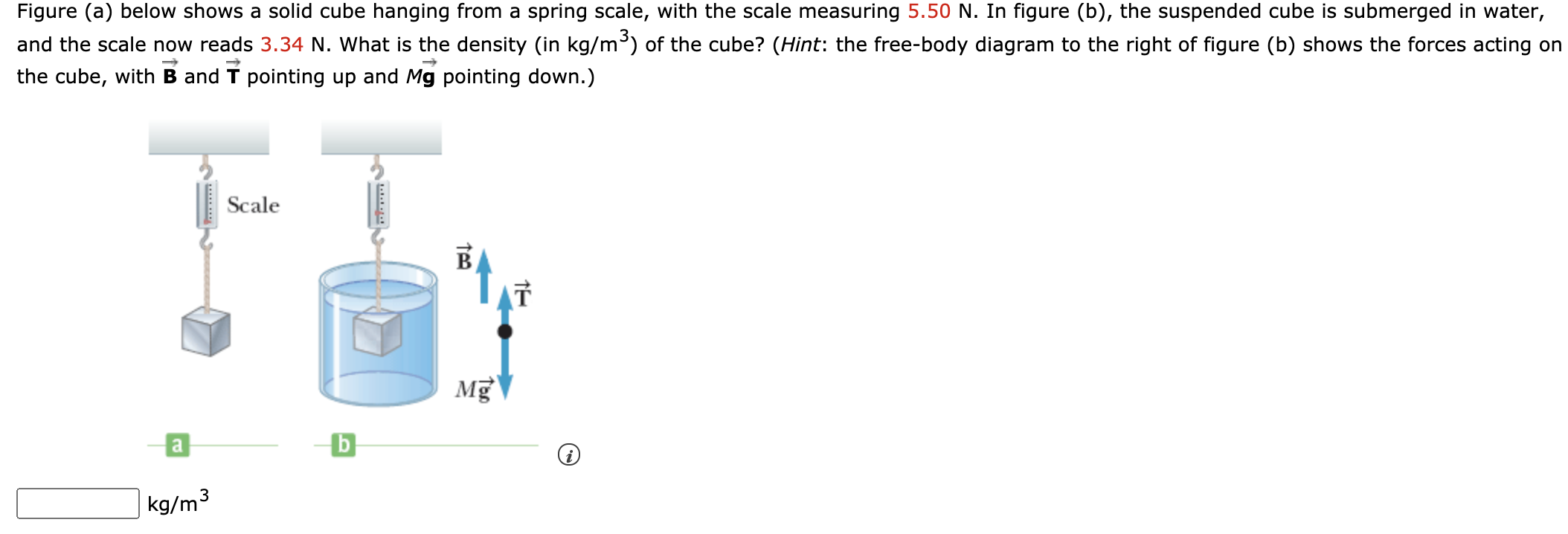 Solved Figure (a) below shows a solid cube hanging from a | Chegg.com