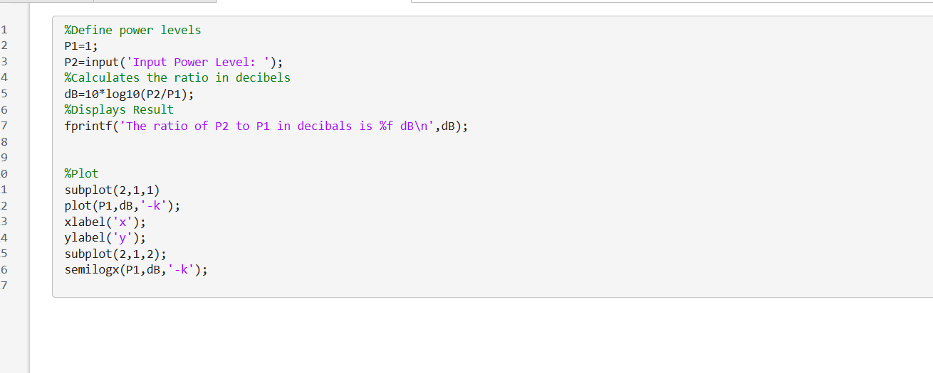 Solved Hello, I am having a hard time getting a line on my | Chegg.com