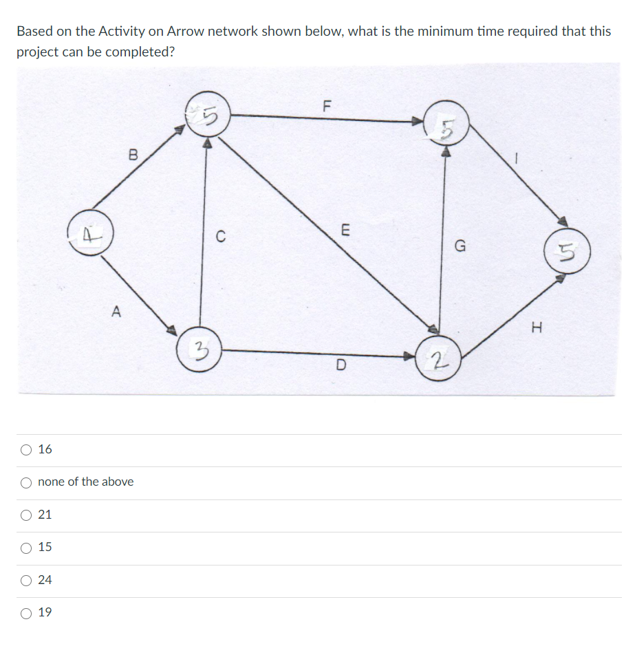 Solved Based on the Activity on Arrow network shown below, | Chegg.com