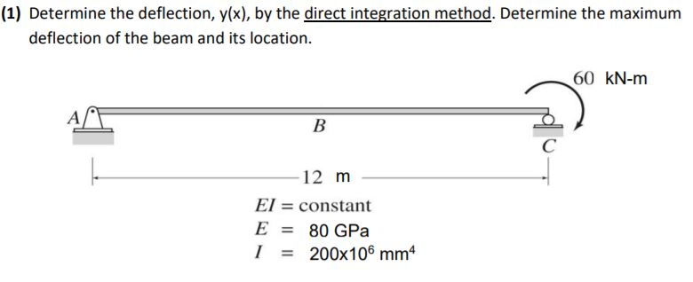 Solved (1) Determine the deflection, y(x), by the direct | Chegg.com