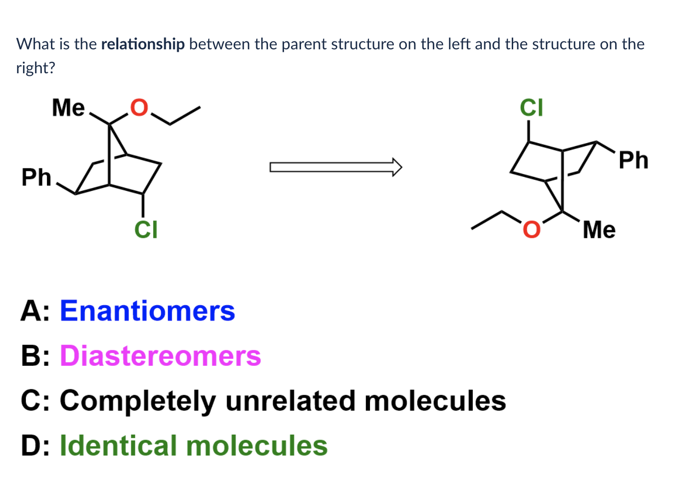 Solved What is the relationship between the parent structure | Chegg.com