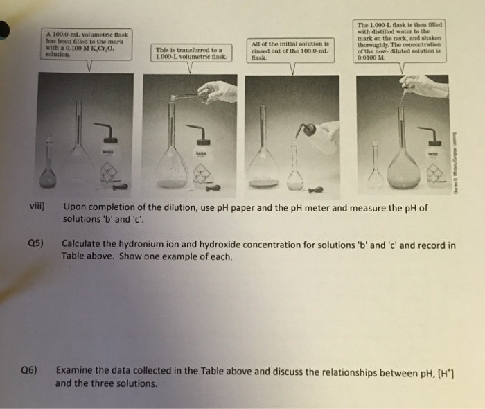 Solved Exercise 3: Serial Dilution of 1.00x102 M HCI Stock | Chegg.com