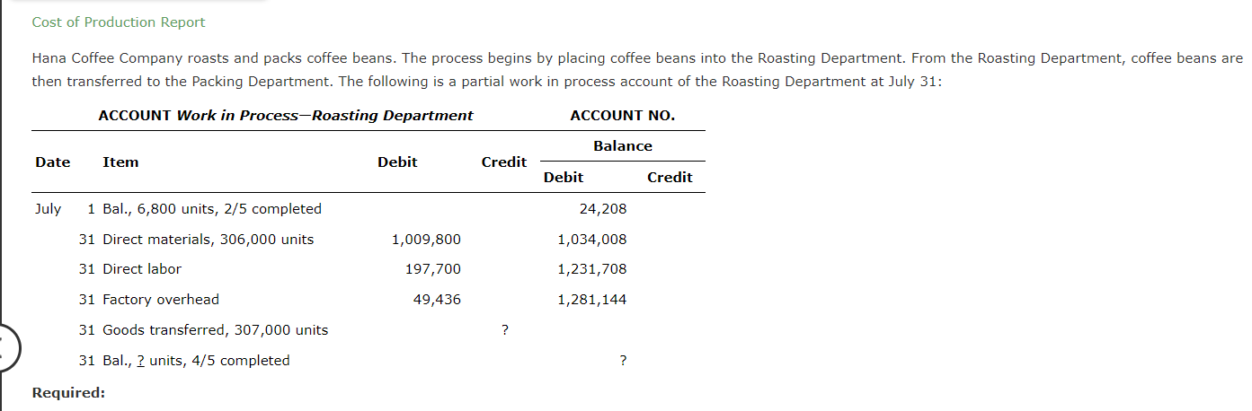 Solved HelloI need help solving this Managerial Accounting | Chegg.com