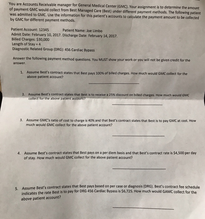 Solved You are Accounts Receivable manager for General | Chegg.com