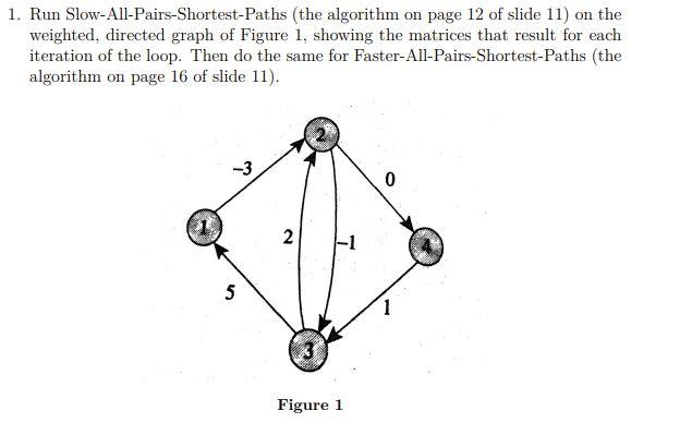 Solved 1. Run Slow-All-Pairs-Shortest-Paths (the algorithm | Chegg.com